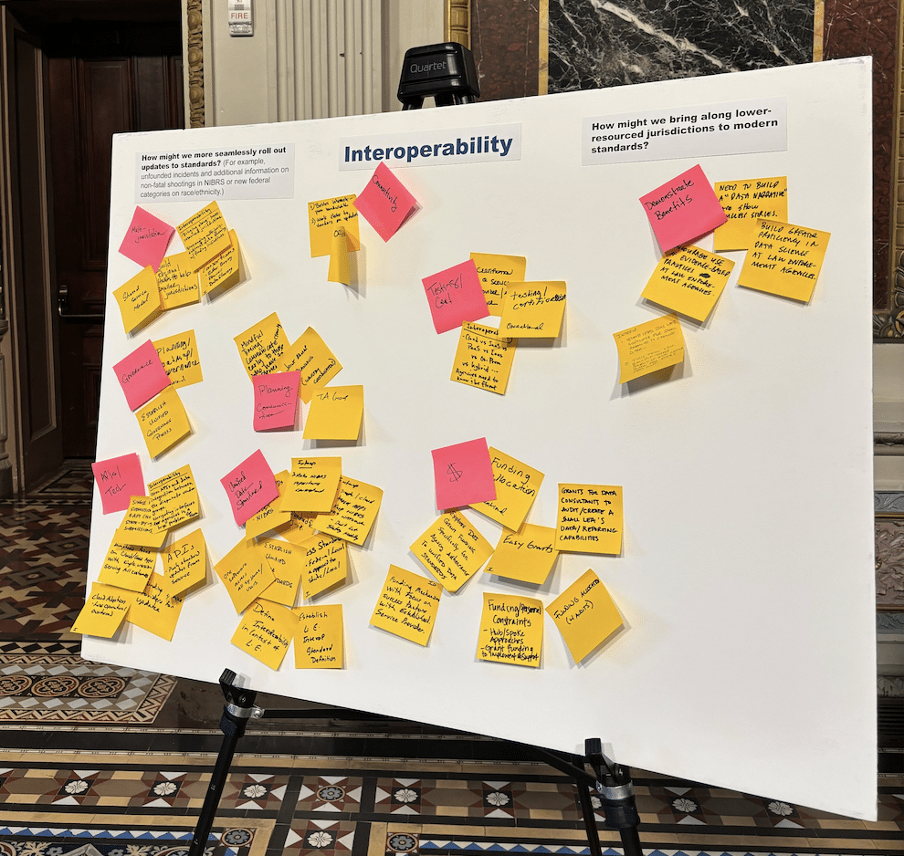 Modernizing Law Enforcement Data Collection, Use, and Transparency: A ...